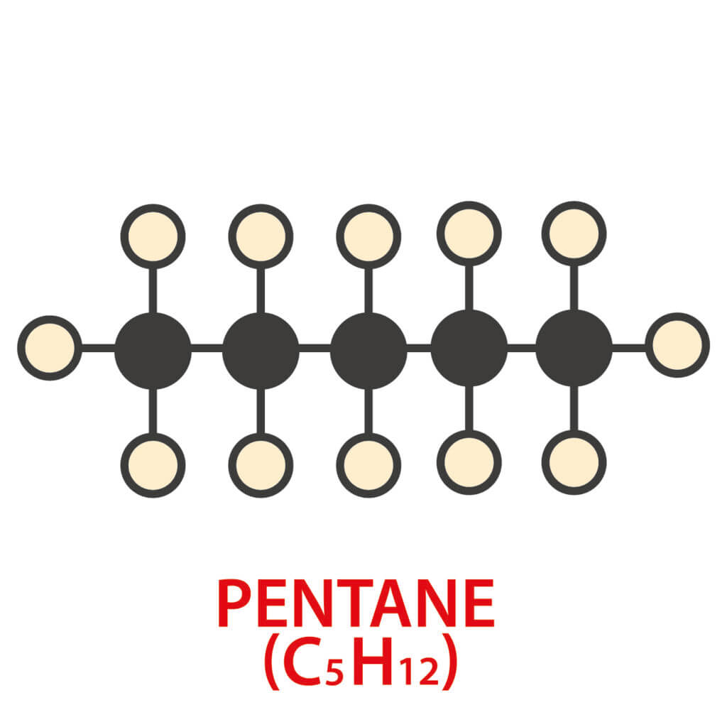 Pentane for refrigerant systems