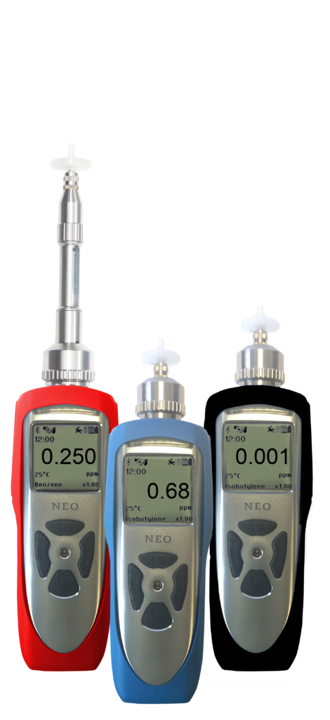 WatchGas NEO - WatchGas