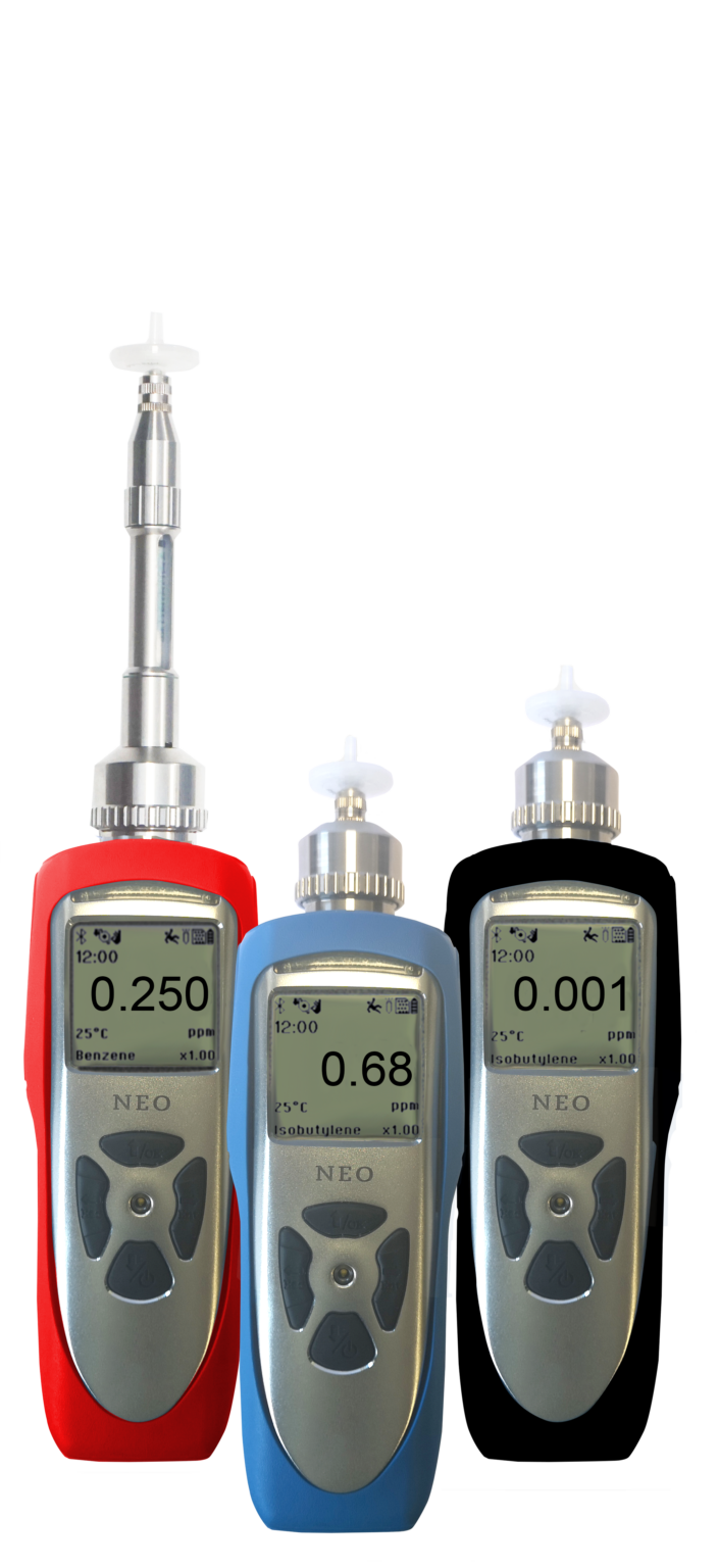 WatchGas NEO - WatchGas