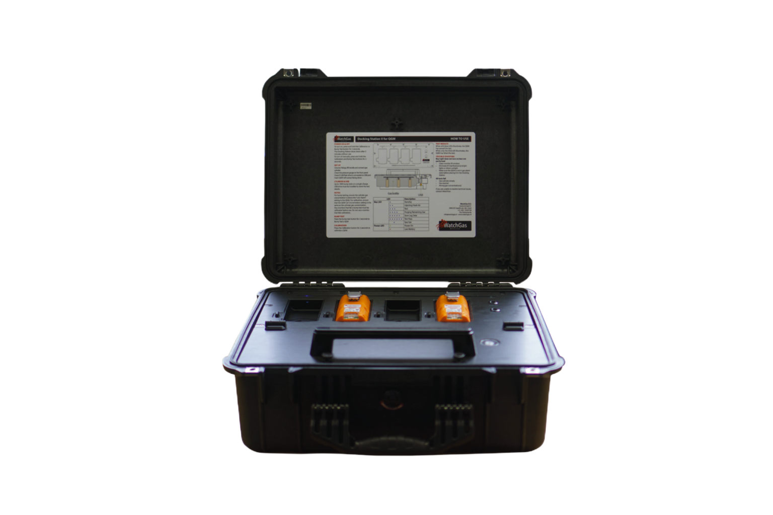 QGM multi-gas monitor