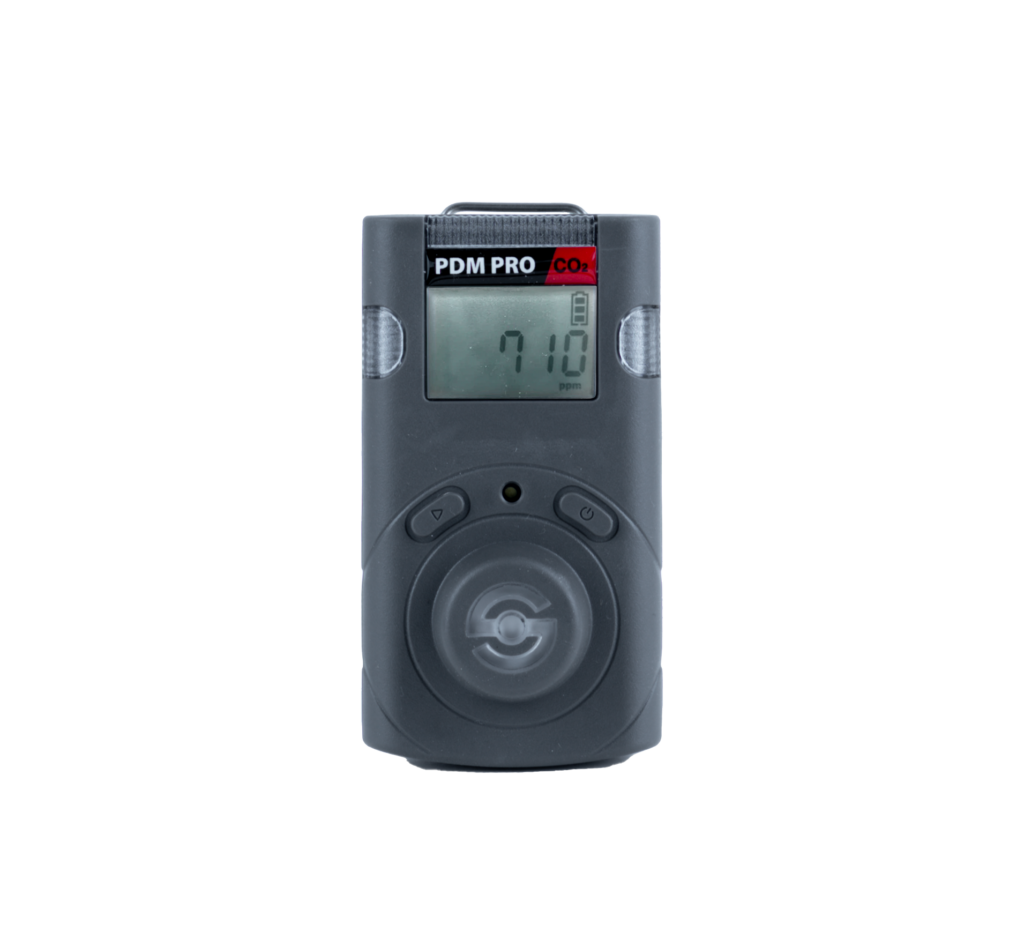 Product Archive - WatchGas