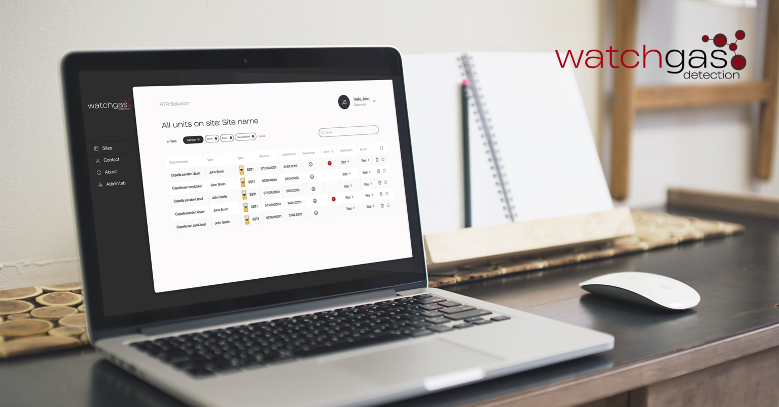 Media Archive - WatchGas