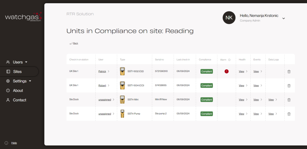 WatchGas SST RTR Web Reporting Software - WatchGas