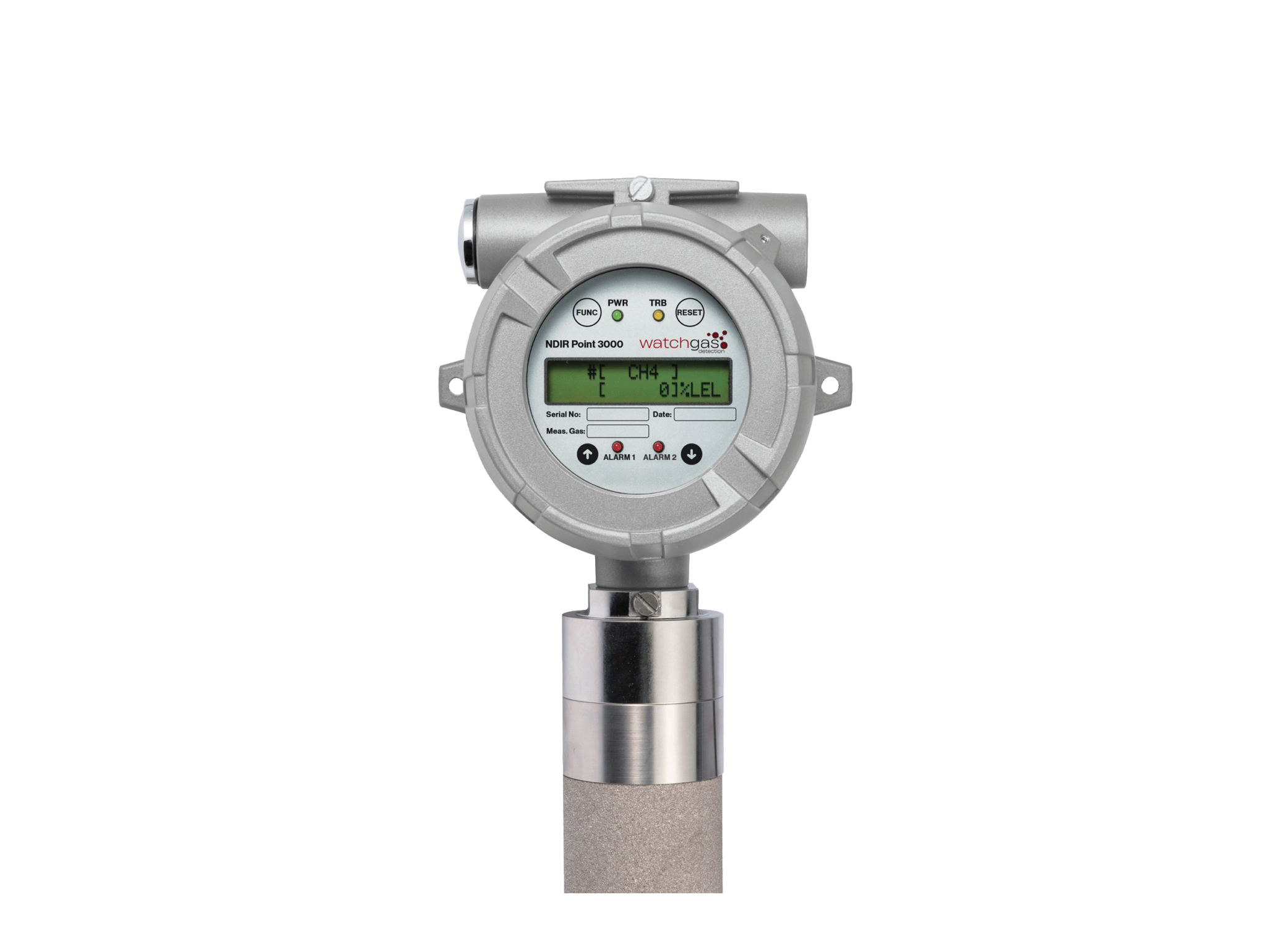 Product Archive - WatchGas